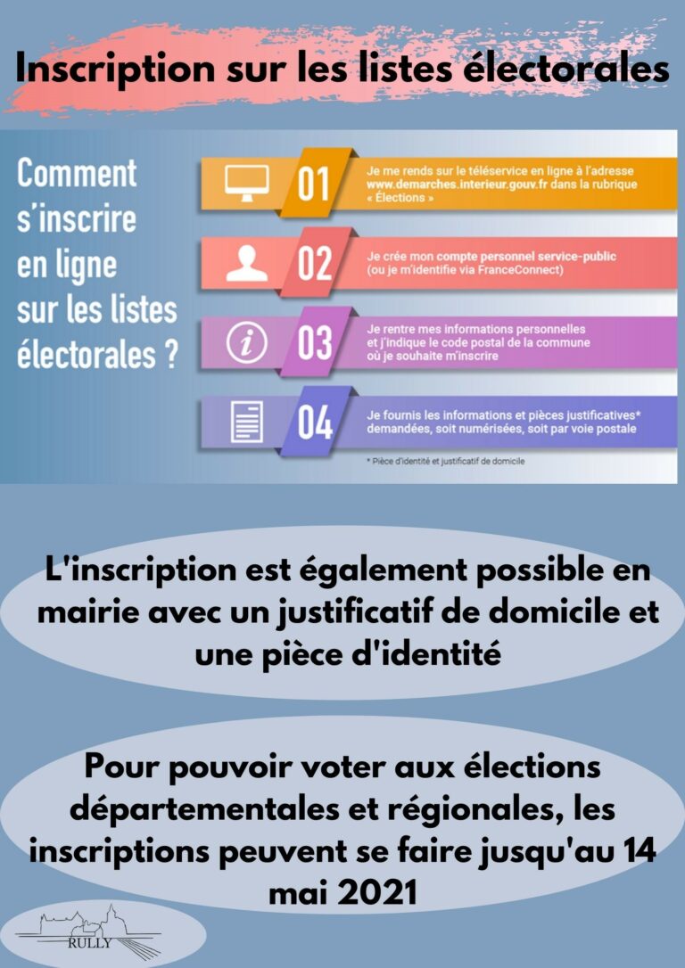Inscription sur les listes électorales - Mairie de Rully